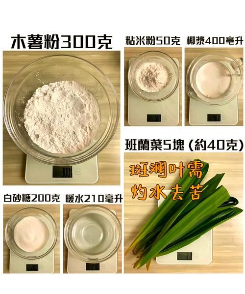 斑斓椰汁糕怎么做_斑斓椰汁糕失败原因-第2张图片-山城妙识