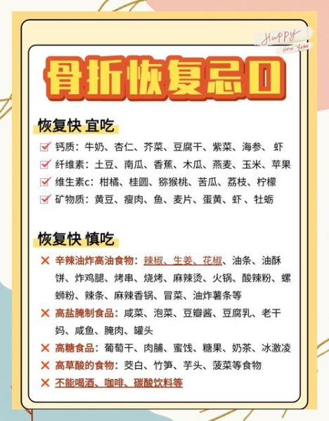 骨折手术后吃什么恢复快_骨折术后饮食禁忌-第1张图片-山城妙识