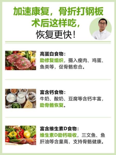 骨折手术后吃什么恢复快_骨折术后饮食禁忌-第2张图片-山城妙识
