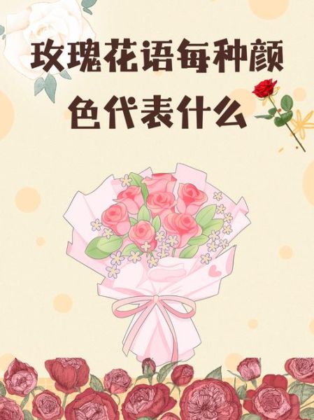玫瑰花的花语是什么_不同颜色玫瑰代表什么-第1张图片-山城妙识