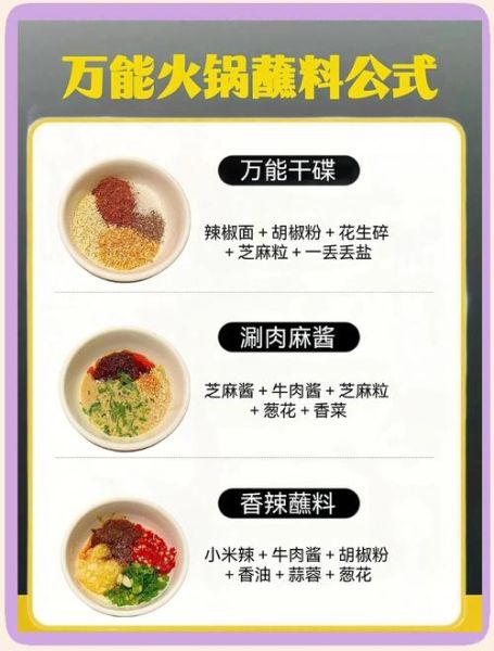 火锅蘸料怎么调好吃_火锅蘸料配方大全-第1张图片-山城妙识 火锅蘸料怎么调好吃_火锅蘸料配方大全-第1张图片-山城妙识