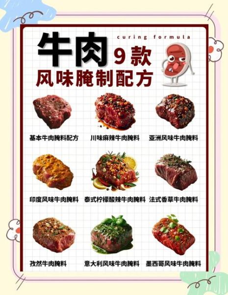 自家烤牛肉怎么腌制才嫩_家庭烤牛肉腌制配方-第1张图片-山城妙识