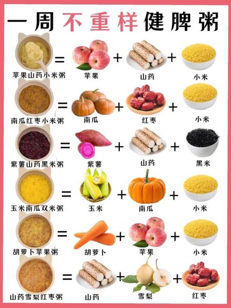 养胃健脾粥怎么做_脾虚喝什么粥最好-第2张图片-山城妙识 养胃健脾粥怎么做_脾虚喝什么粥最好-第2张图片-山城妙识