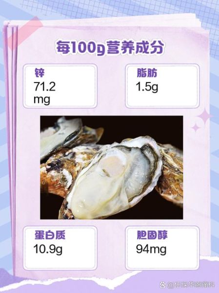 男朋友吃生蚝后性欲变强_生蚝真的能提高性功能吗-第3张图片-山城妙识