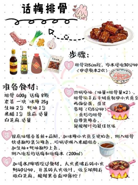 话梅排骨怎么做好吃_话梅排骨的正宗做法-第1张图片-山城妙识 话梅排骨怎么做好吃_话梅排骨的正宗做法-第1张图片-山城妙识