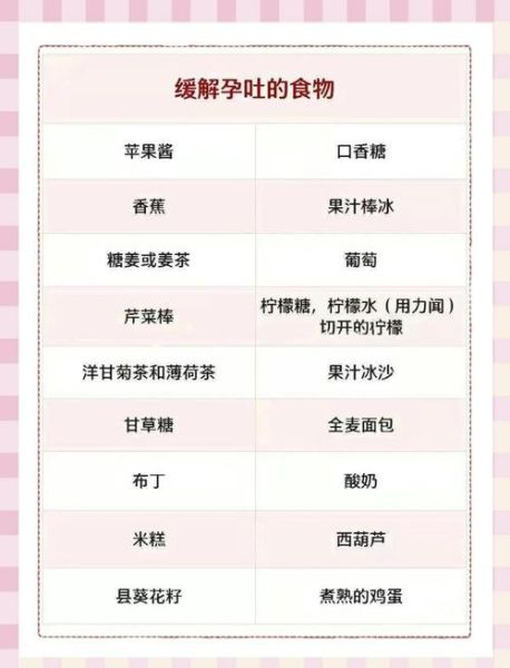 孕妇止吐吃什么零食_孕吐厉害怎么办-第2张图片-山城妙识