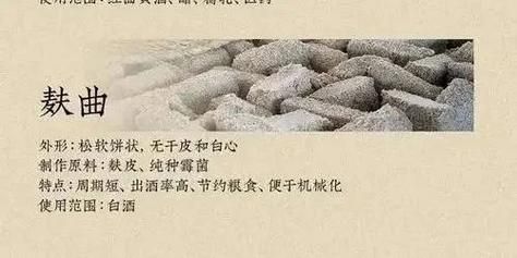 酒曲可以发酵面粉吗_酒曲和酵母的区别-第3张图片-山城妙识