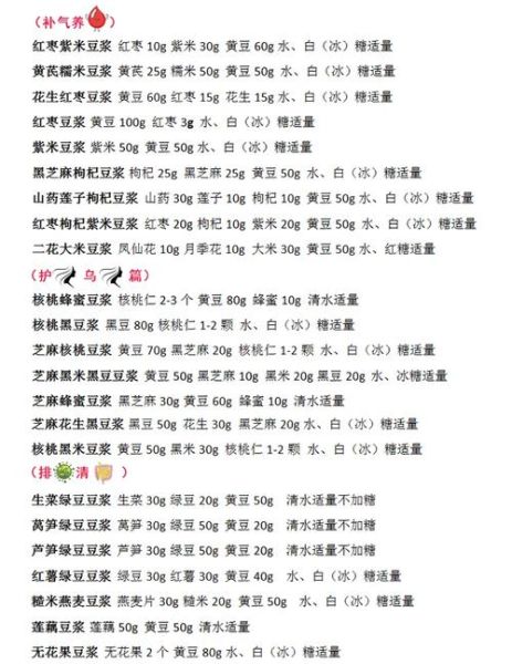 现磨豆浆怎么做_早餐店豆浆配方-第1张图片-山城妙识