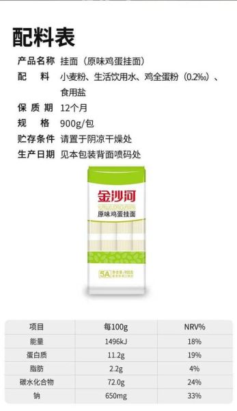 挂面保质期一般多久_过期还能吃吗-第2张图片-山城妙识 挂面保质期一般多久_过期还能吃吗-第2张图片-山城妙识