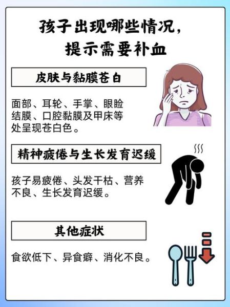 吃什么补血最快_贫血吃什么补血效果好-第3张图片-山城妙识