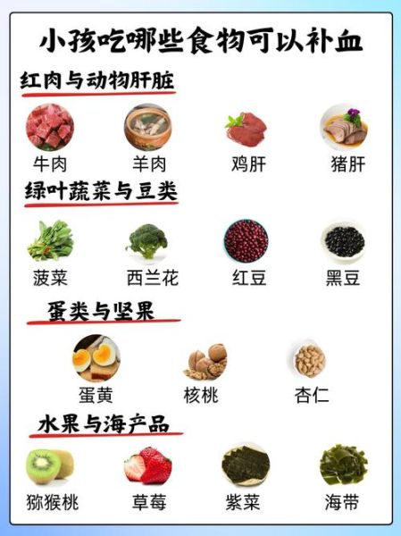吃什么补血最快_贫血吃什么补血效果好-第2张图片-山城妙识