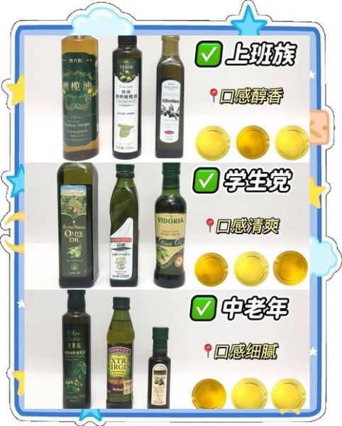 橄榄油怎么吃_橄榄油适合哪些烹饪方式-第1张图片-山城妙识 橄榄油怎么吃_橄榄油适合哪些烹饪方式-第1张图片-山城妙识