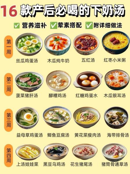 催乳下奶食谱大全_吃什么下奶最快最多-第2张图片-山城妙识