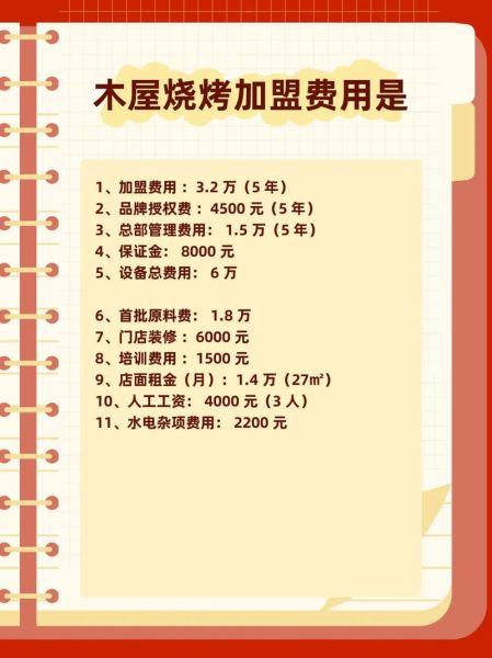 木屋烧烤怎么预约_木屋烧烤人均消费多少-第3张图片-山城妙识