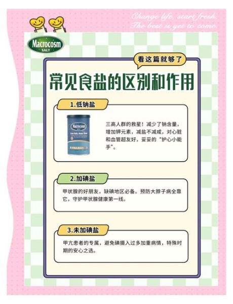 食用盐种类有哪些_如何挑选适合自己的盐-第1张图片-山城妙识