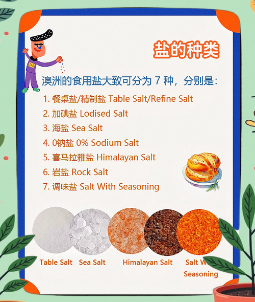 食用盐种类有哪些_如何挑选适合自己的盐-第3张图片-山城妙识