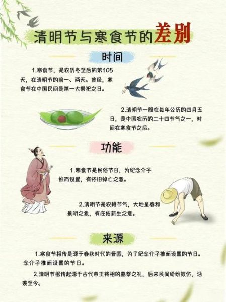 清明节的故事传说_寒食节与介子推-第2张图片-山城妙识