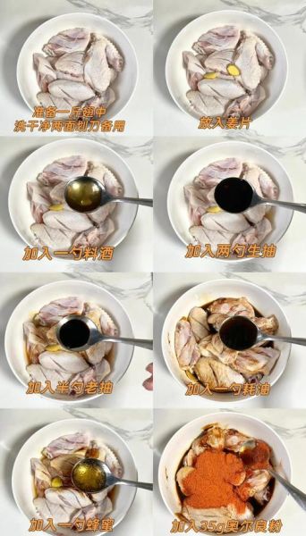 奥尔良鸡翅烤箱烤多久_温度设置-第1张图片-山城妙识