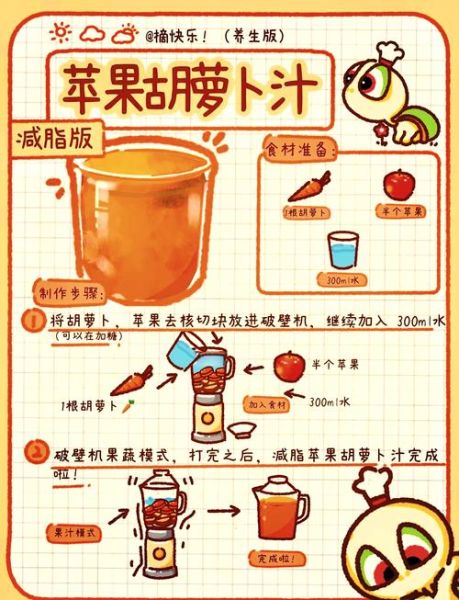 胡萝卜苹果汁的功效与作用_怎么做最好喝-第1张图片-山城妙识 胡萝卜苹果汁的功效与作用_怎么做最好喝-第1张图片-山城妙识