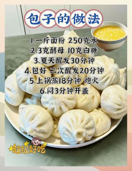学做包子馒头配方_新手零失败怎么做-第2张图片-山城妙识 学做包子馒头配方_新手零失败怎么做-第2张图片-山城妙识