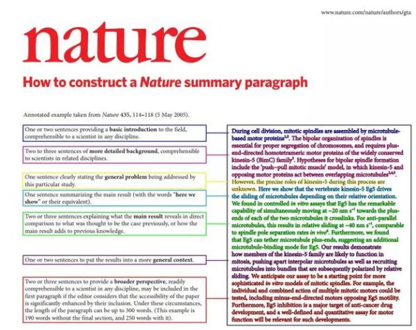 main_course_in_english_how_to_write-第2张图片-山城妙识