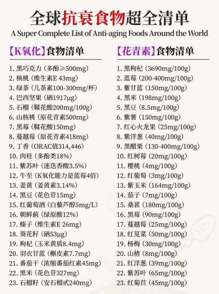 吃什么可以抗衰老_抗衰老食物有哪些-第2张图片-山城妙识