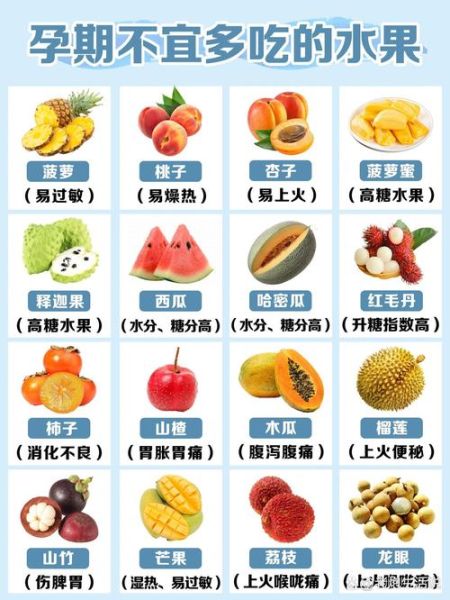 孕妇不能吃的水果有哪些_孕期禁忌水果清单-第1张图片-山城妙识