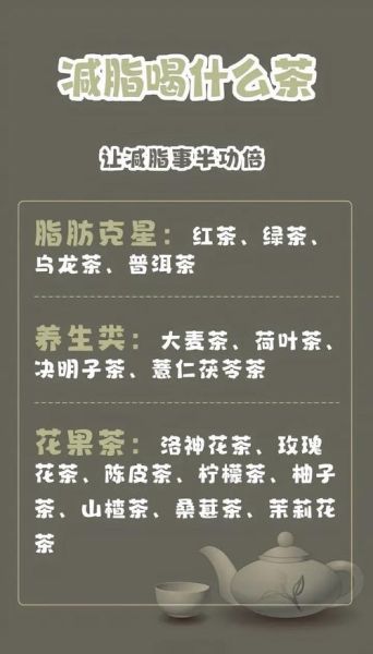 什么茶最减肥减脂肪_喝多久见效-第2张图片-山城妙识