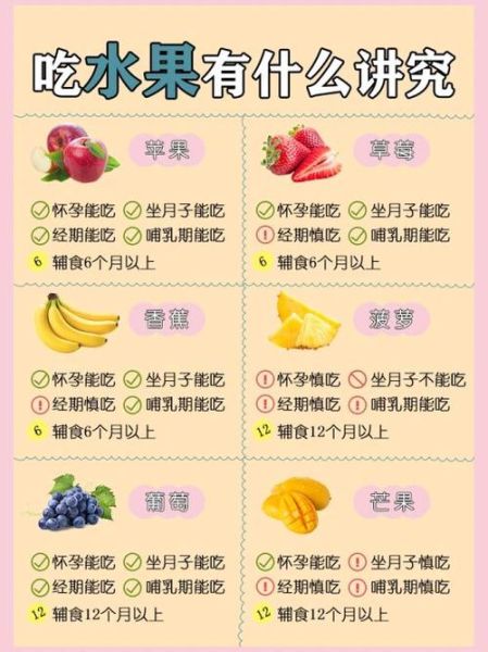 孕妇不能吃的水果有哪些_孕期禁忌水果清单-第3张图片-山城妙识