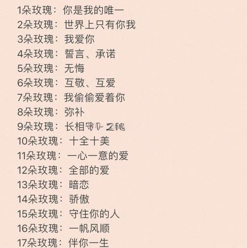 玫瑰花语是什么_不同朵数含义-第1张图片-山城妙识