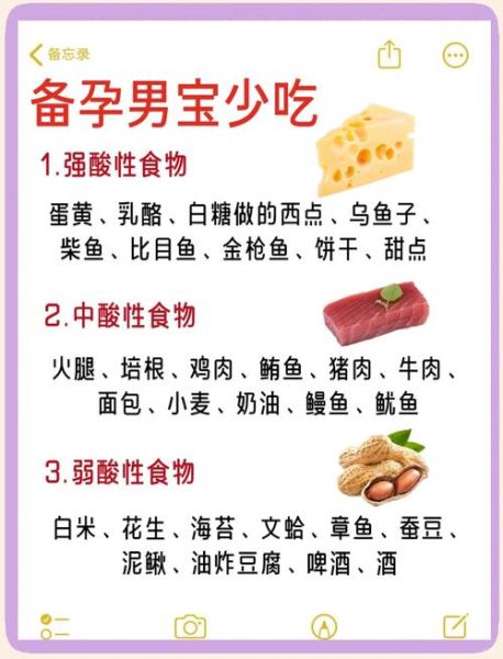 吃碱性食物容易生男孩吗_备孕饮食真相-第2张图片-山城妙识