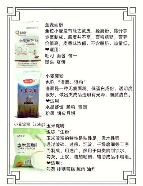 澄面怎么和面不会开裂_澄面不开裂的秘诀-第1张图片-山城妙识