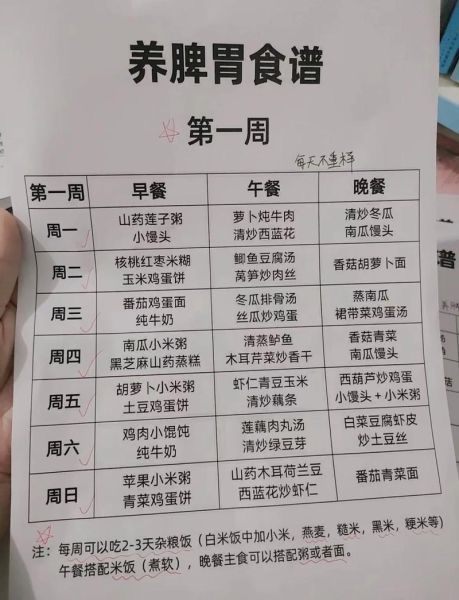 幼儿菜谱大全及做法_宝宝不爱吃饭怎么办-第3张图片-山城妙识