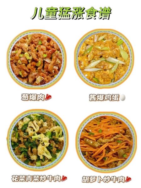 幼儿菜谱大全及做法_宝宝不爱吃饭怎么办-第1张图片-山城妙识