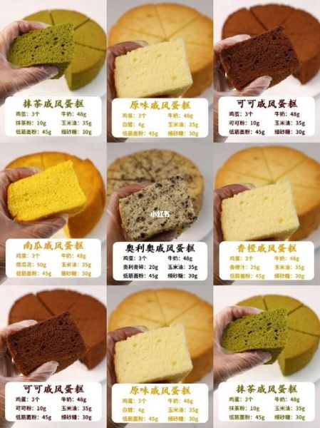 如何在家做蛋糕_新手零失败做法-第1张图片-山城妙识