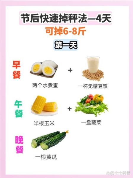 如何科学减肥不反弹_减肥期间吃什么掉秤快-第2张图片-山城妙识