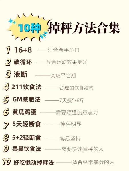 如何科学减肥不反弹_减肥期间吃什么掉秤快-第3张图片-山城妙识