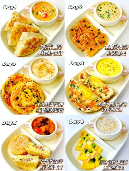 6-7岁儿童早餐吃什么好_一周不重样搭配-第3张图片-山城妙识