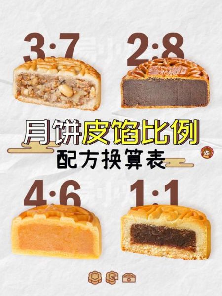 广式月饼最正宗配方_怎么做才皮薄馅香-第1张图片-山城妙识 广式月饼最正宗配方_怎么做才皮薄馅香-第1张图片-山城妙识