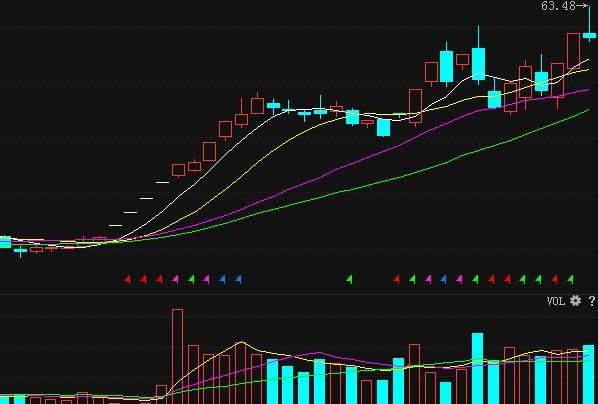 财信发展股票值得长期持有吗_财信发展股票未来走势如何-第3张图片-山城妙识 财信发展股票值得长期持有吗_财信发展股票未来走势如何-第3张图片-山城妙识