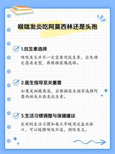 喉咙发炎吃阿莫西林还是头孢_哪个更有效-第1张图片-山城妙识 喉咙发炎吃阿莫西林还是头孢_哪个更有效-第1张图片-山城妙识