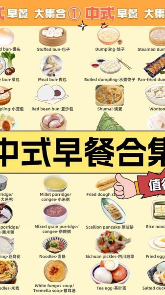 做早餐用英语怎么说_how to say make breakfast in English-第1张图片-山城妙识