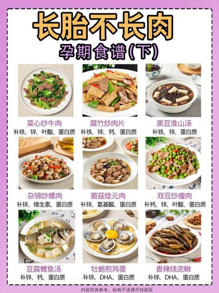 孕妇菜谱家常菜做法大全图片_孕期吃什么家常菜好-第3张图片-山城妙识