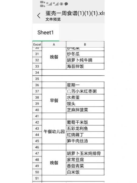 5岁宝宝吃什么好_5岁宝宝一日三餐食谱-第3张图片-山城妙识
