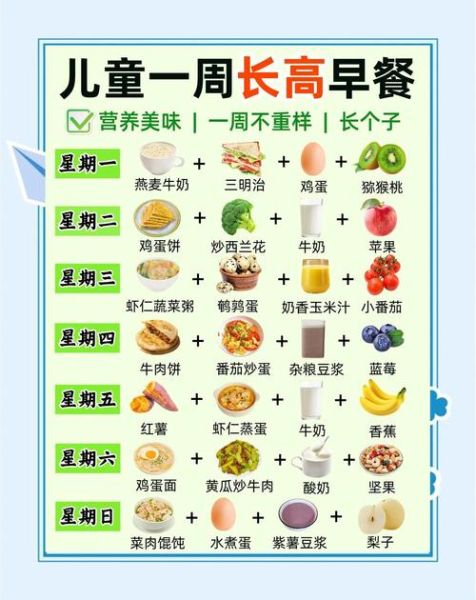 简单早餐食谱大全_快速营养早餐怎么做-第3张图片-山城妙识