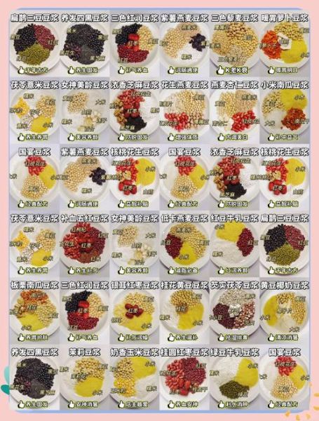 五谷豆浆怎么搭配_五谷豆浆最佳食材组合-第2张图片-山城妙识