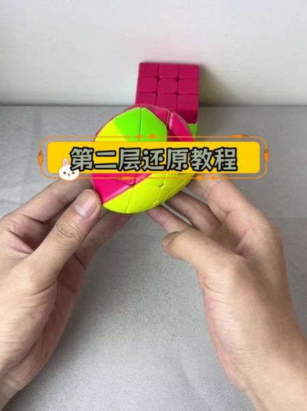 粽子魔方公式图解教程_粽子魔方怎么还原-第2张图片-山城妙识