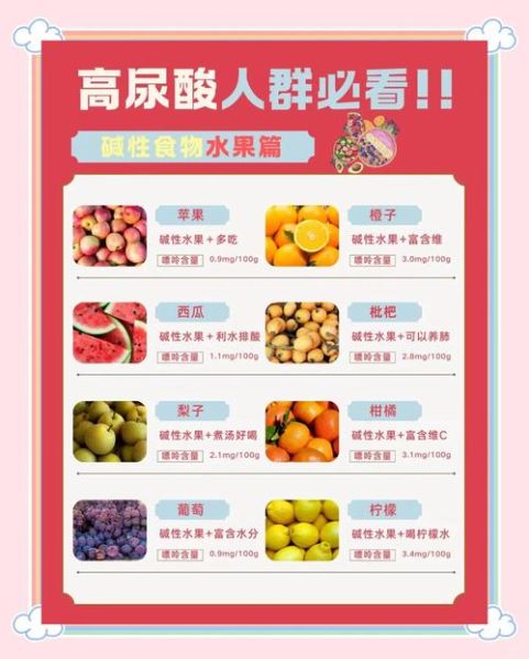 哪些水果是碱性水果_碱性水果有哪些-第1张图片-山城妙识