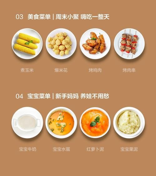 美的微波炉菜谱900例下载_怎么用微波炉做硬菜-第1张图片-山城妙识 美的微波炉菜谱900例下载_怎么用微波炉做硬菜-第1张图片-山城妙识