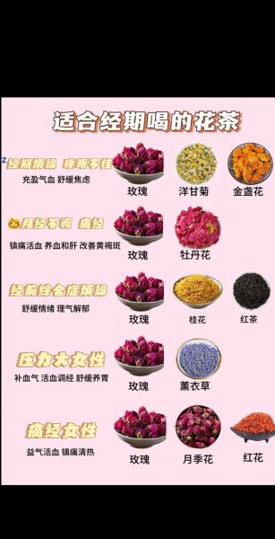 玫瑰茶的功效与作用_玫瑰茶有什么禁忌-第1张图片-山城妙识